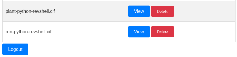 Chemistry :: 4wayhandshake — CTF Walkthroughs, Tips & Tricks